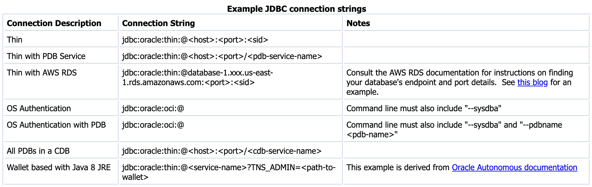 Options for Running CPAT – Cloud Premigration Advisor Tool – Part 2 ...